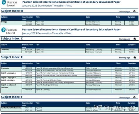 注意啦！2023年1月是爱德思最后一个1月ig考试季！ 知乎