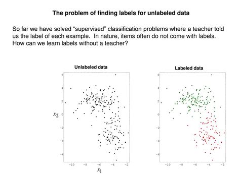 classification of unlabeled data ppt download