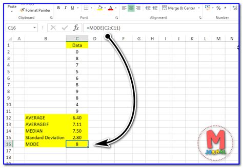 Penting Mengenal Rumus Fungsi Statistik Pada Excel M Jurnal
