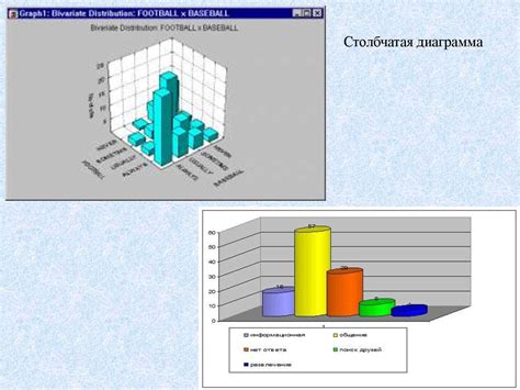 Трехмерный анализ данных презентация онлайн