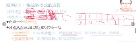 数据结构与算法基础——重要知识点截图【青岛大学 王卓版】青岛大学数据结构ppt Csdn博客
