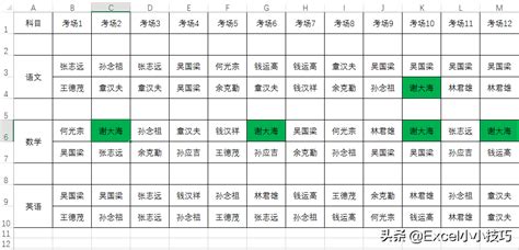 Excel表格使用条件格式为与所选单元格内容相同的单元格填充颜色 正数办公