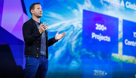 Why Upskilling With Ai Tools Is Crucial For Developers In 2025 An Exp