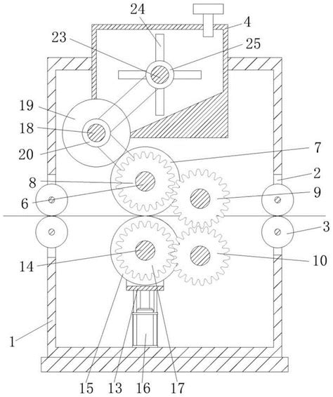 一种印刷均匀的全自动印刷机的制作方法3
