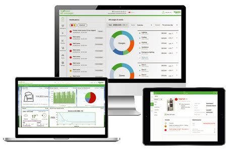 Electrical Distribution Digitization Innovative Non Intrusive