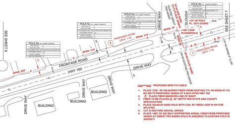Telecom Infrastructure Design Wireline Stelematics Consulting Private Limited