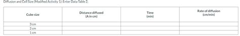 Solved Use The Measurements To Calculate Surface Area Chegg