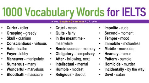 Mistrusted Synonym