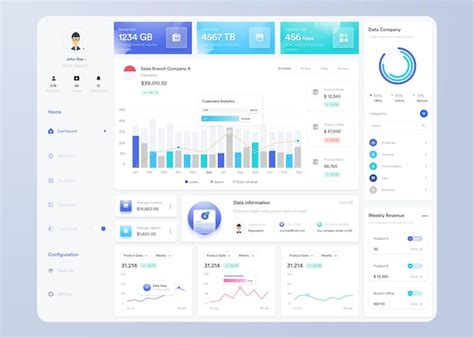 Premium Vector UI UX Infographic Dashboard UI Design With Graphs