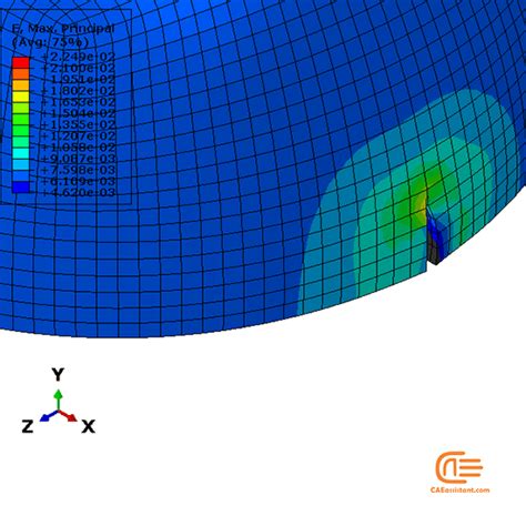 Static And Fatigue Simulation Of Crack Growth In Fgm Vessel In Abaqus