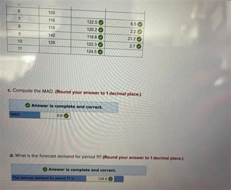 Solved Using Simple Moving Averages And The Following Time Chegg