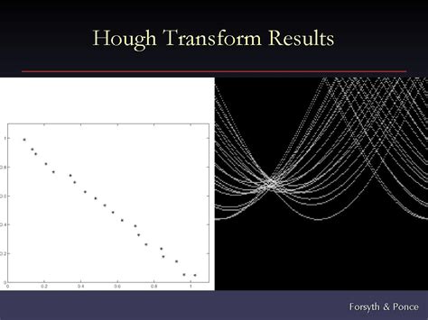 Slide30
