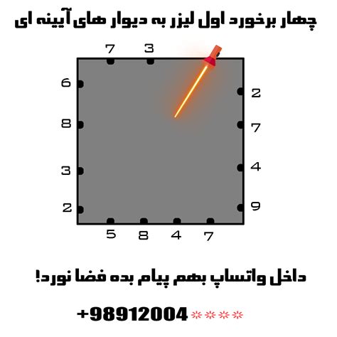 14 صورت فلکی معروف که باید بشناسید عکس صورت های فلکی مهم