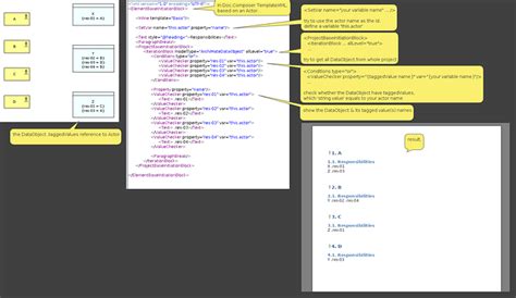 Documenting Model Element Tagged Values General Questions Discussions Discuss The Visual