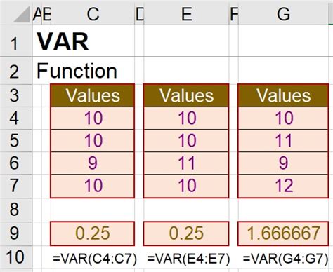 a to z of excel functions series 5