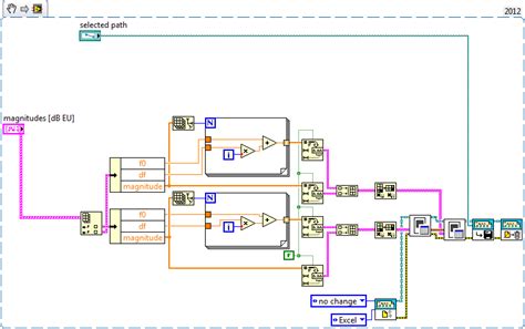 solved write to excel ni community