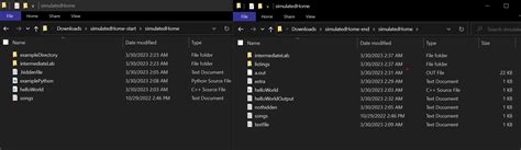 solved take the following starting directory