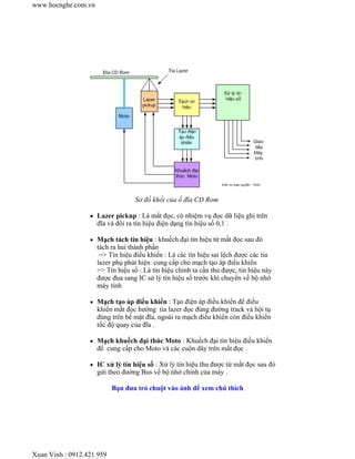 Chuong 7 cd-rom | PDF