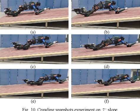 Figure 10 From Low Centroid Crawling Motion For Humanoid Robot Based On