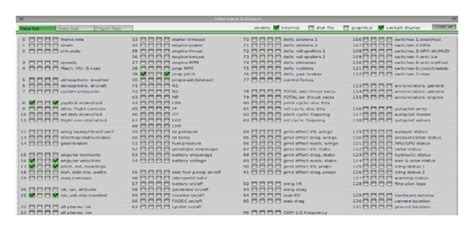 X Plane Inputoutput Data Selecting Window Download Scientific Diagram