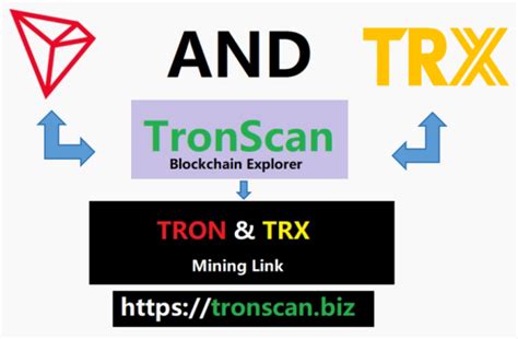 What Is Tronscan How To Use Tronscan Tronscan Mining King Newswire