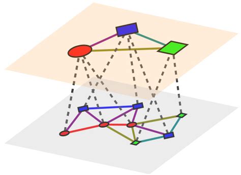 team fictitious play for reaching team nash equilibrium in multi team