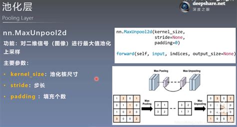 深度学习 第10篇 Pytorch卷积层池化层线性层和激活函数层线性层和线性变换是一样的吗 Csdn博客
