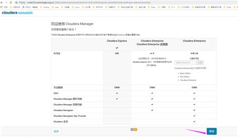 安装Cloudera manager Server步骤详解 尹正杰 博客园
