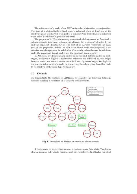 Foundationsofattack Defensetreespdf