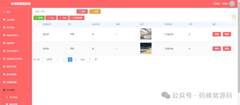 【含文档ppt源码】基于springboot的体育馆管理系统的设计与实现 Csdn博客