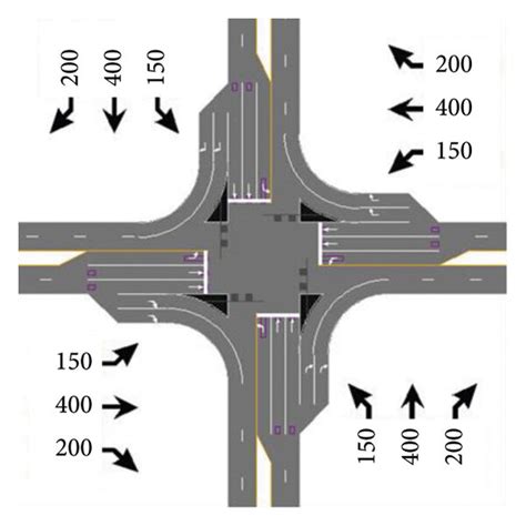 geometric design elements for turning movement at an intersection a