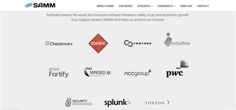 Codific Owasp Samm Codific