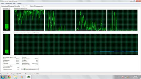 Problem With Processor Process Called System Idle Overloads Cpu Toms Hardware Forum