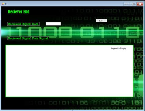 Github Abhitaline Encoding Transmitter And Visualization A C