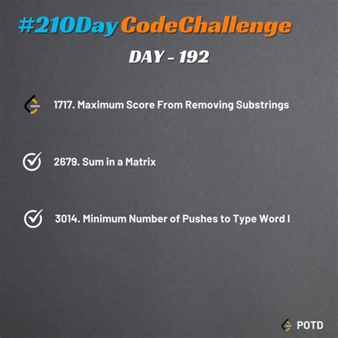 Ankit Kumar Jha On Linkedin 210daycodechallenge