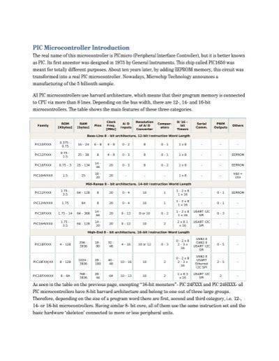 PIC Microcontroller Introduction