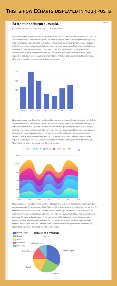 Apache Echarts Integration For Wordpress By Malith Kodikara On Dribbble