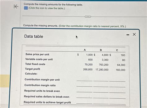 Solved Compute The Missing Amounts For The Following Chegg Com