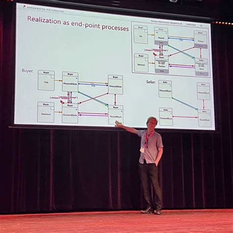 Dcr Solutions On Linkedin Bpm2023 Businessprocessmanagement Datadrivendecisions Innovation