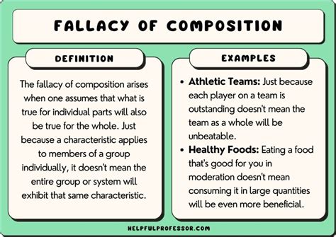 15 Fallacy Of Composition Examples 2025