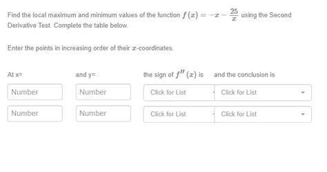 Solved Find The Local Maximum And Minimum Values Of The Chegg