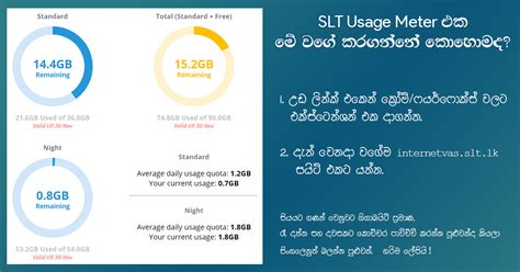 Night Time Data On Slt Usage Meter V103 Best Extensions For Firefox