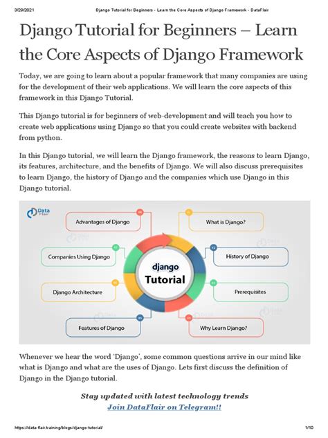 Django Tutorial For Beginners Learn The Core Aspects Of Django