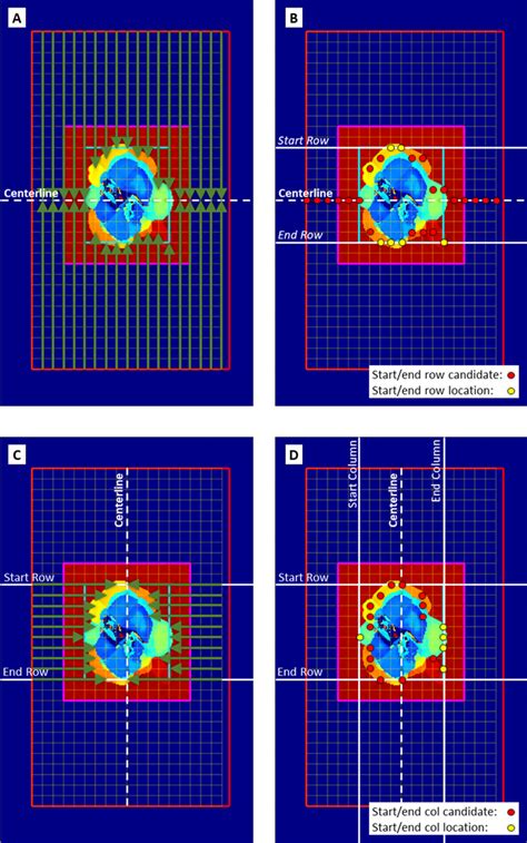 Ultrasonic C Scan Segmentation For Composites File Exchange MATLAB Central