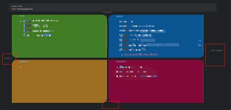 Css Template Eisenhower Matrix Look What I Built Logseq