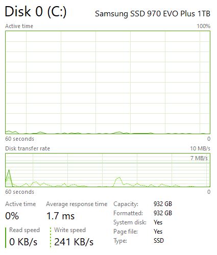 Random Crashes Ramdhelp