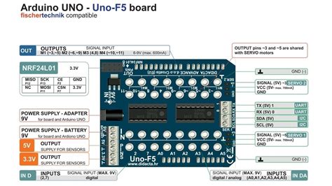 Fischertechnik Arduino UNO F Adapter Fishertechnik