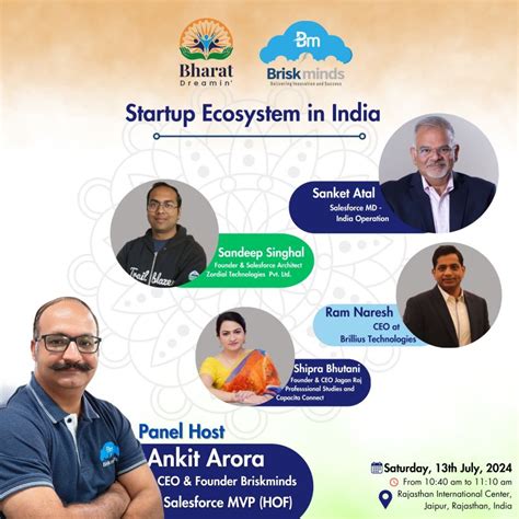 Ankit Arora On Linkedin Jaipur Tic Bharatdreamin Tic Mega Meetup Community Salesforce…