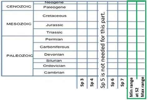 Sketch Exercise 2 Of 2