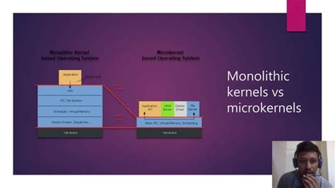 Kernels Pptx Operating Systems Computer Software And Applications